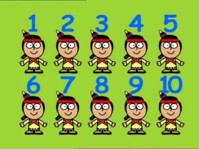 Ten Little Indians Song Baby Lullaby - Fun Activities For Kids