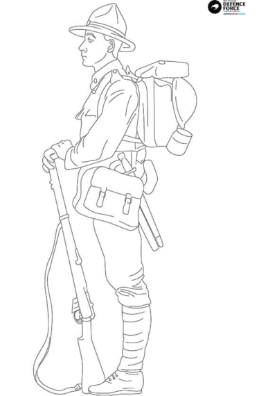 Understanding and commemorating Anzac Day | Activities | Kidspot