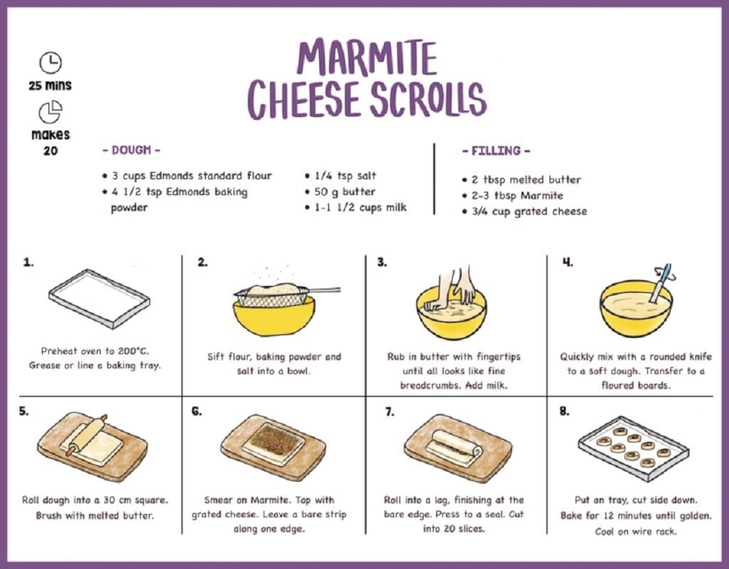 Marmite Cheese Scrolls | Recipe | Kidspot